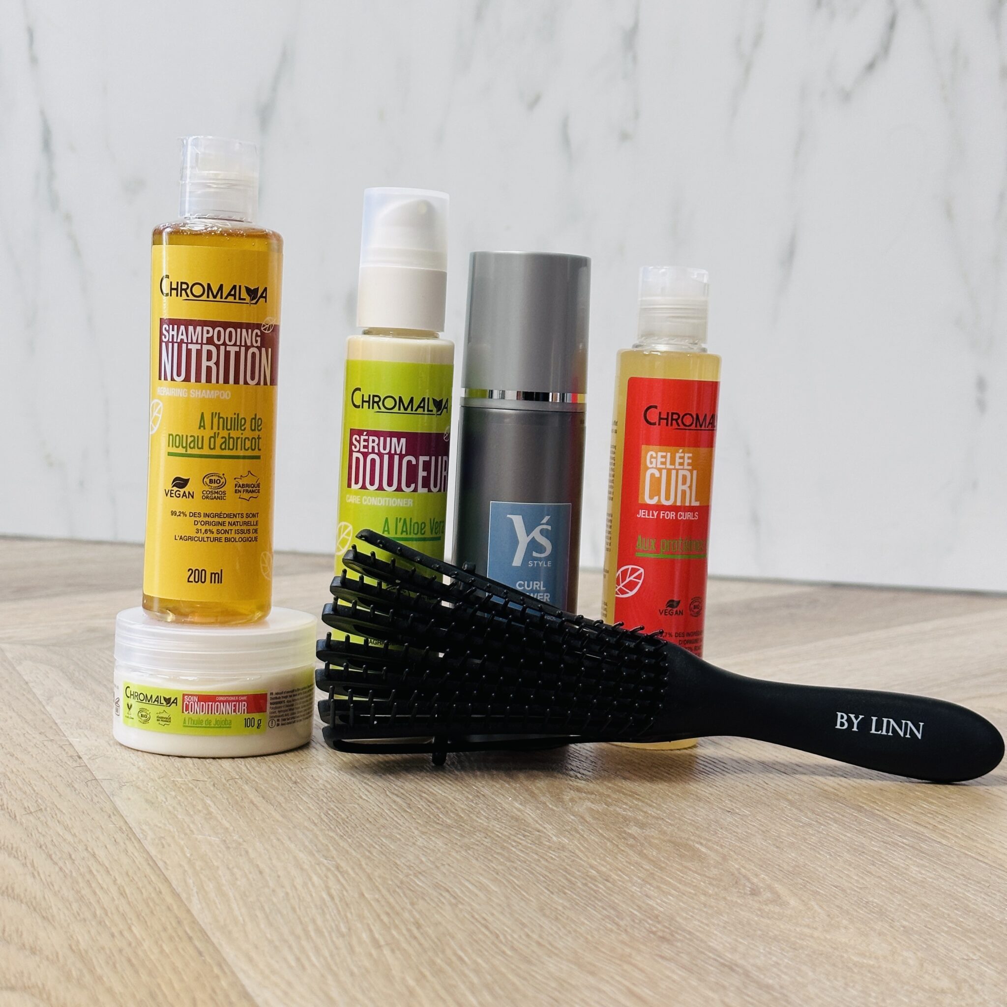 CG methode | CG proof producten | CG tips & tools | ByLinn